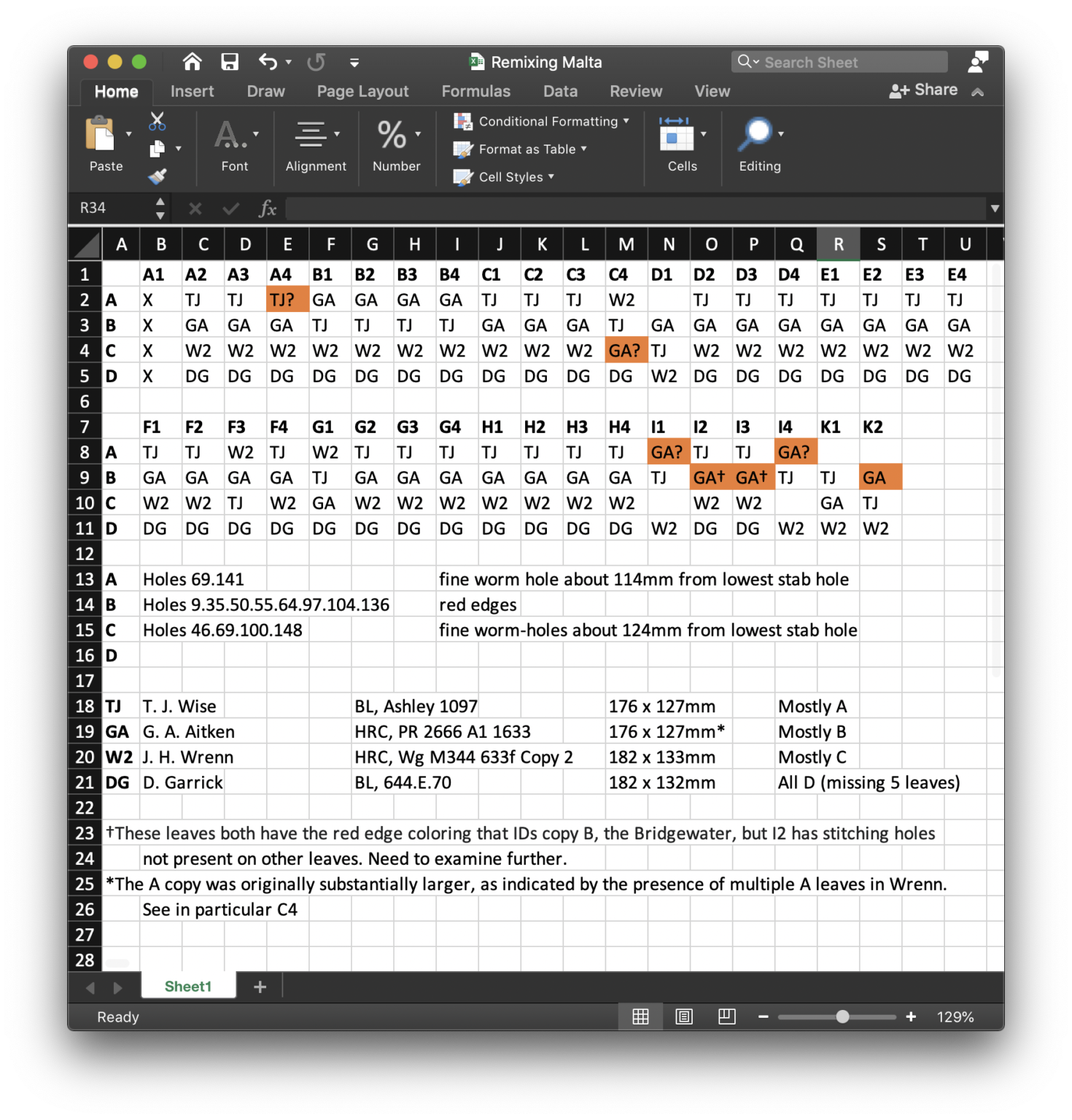 Quires & Clasps | Aaron T. Pratt — Quires & Clasps